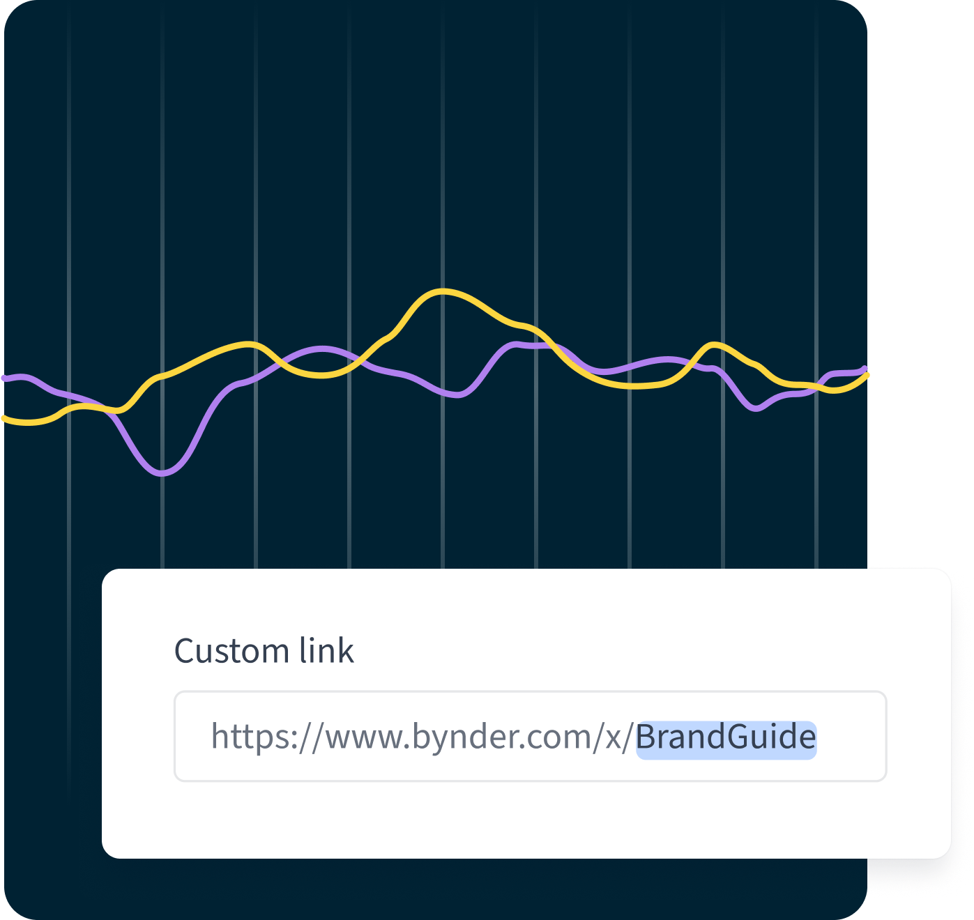 Bynder・Brand Experiences